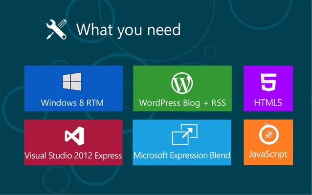 Create a Blog Reader app for Win8 | PPT