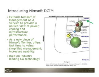 Five best practices for ensuring uptime with Data Center Infrastructure Management | PPT