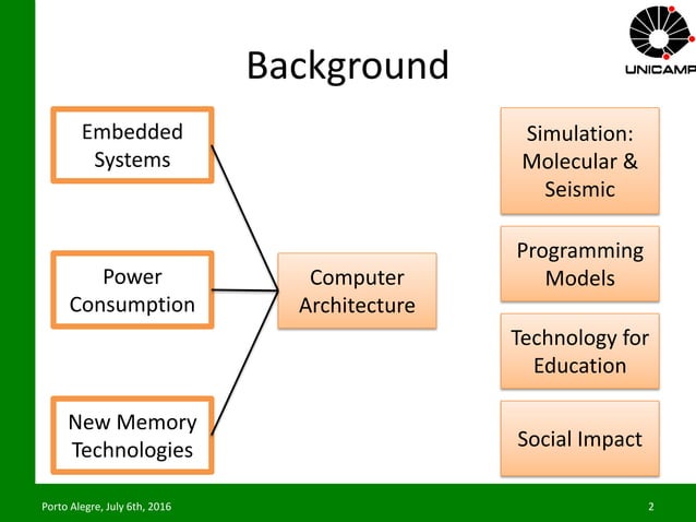 Cloud Computing Examples Ppt Free Download