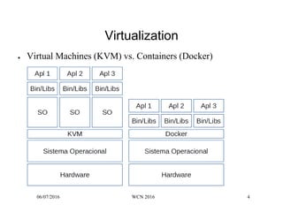 Practical Aspects of State Machine Replication Virtualization | PPT