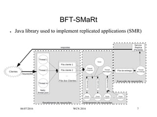 Practical Aspects of State Machine Replication Virtualization | PPT