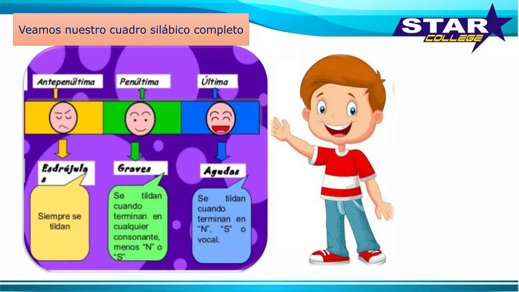 Palabras esdrujulas 1 | PPT