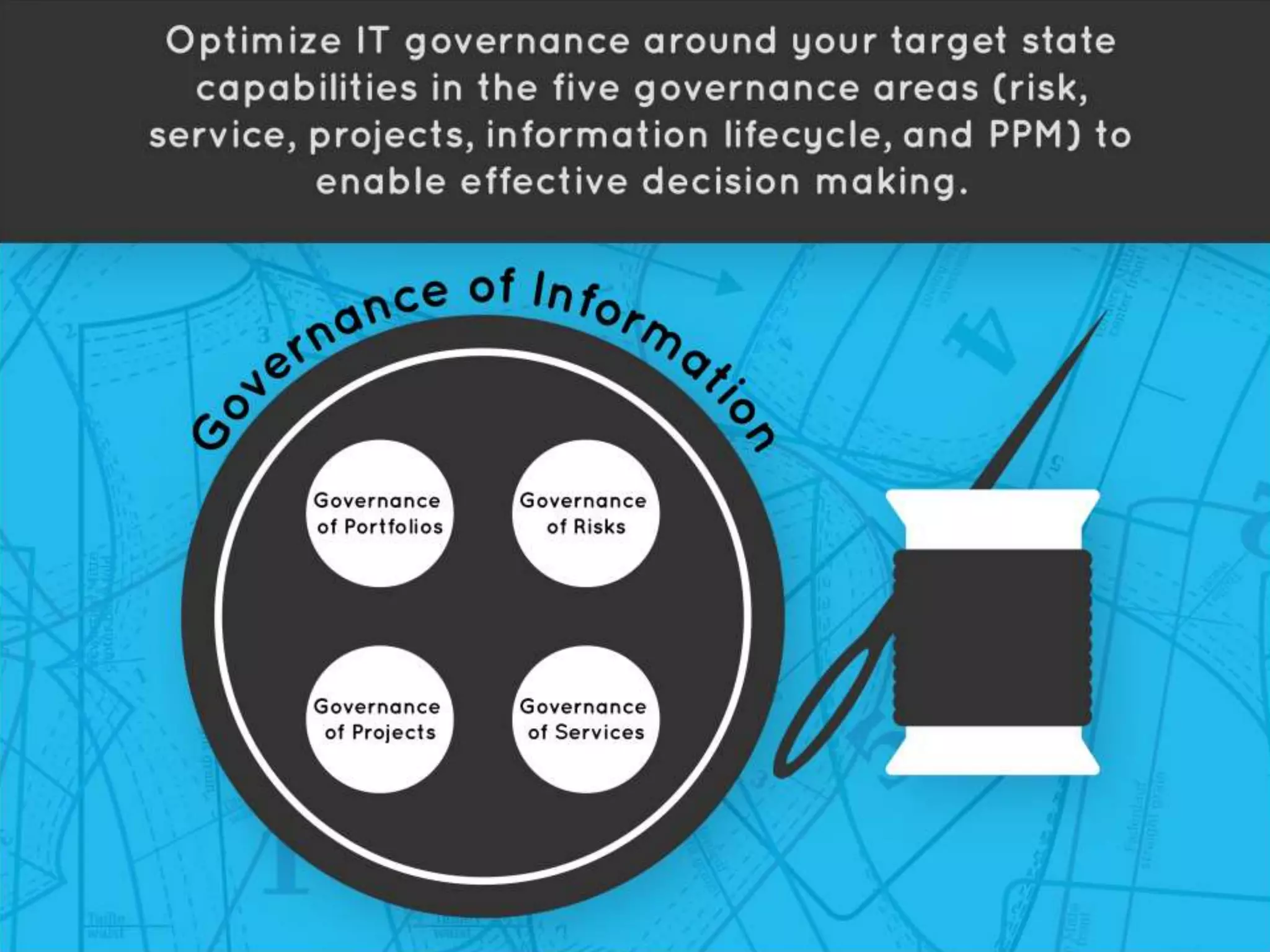 World Class Operations: IT Governance | PPTX | Business | Business and ...