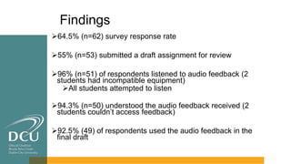 Can anybody hear me?: Exploring the potential for audio feedback in ...