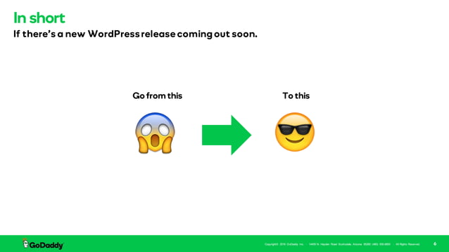 Catching Regressions Faster With Automated Acceptance Tests Ppt