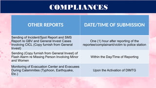 WCPD (WOMEN AND CHILDREN PROTECTION DESK) PRESENTATION EDITED FINAL | PPTX