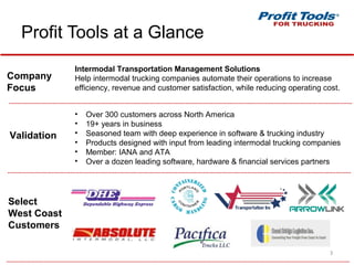 Profit Tools Overview | PPT