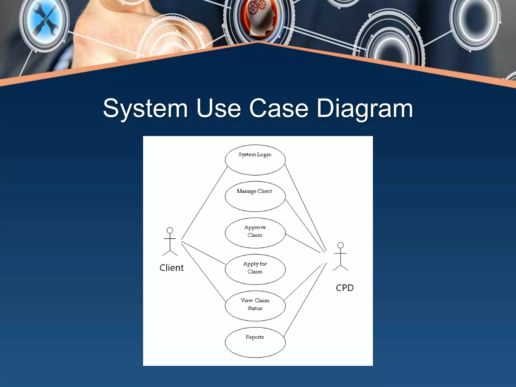 Web Based Claim Processing System | PPTX