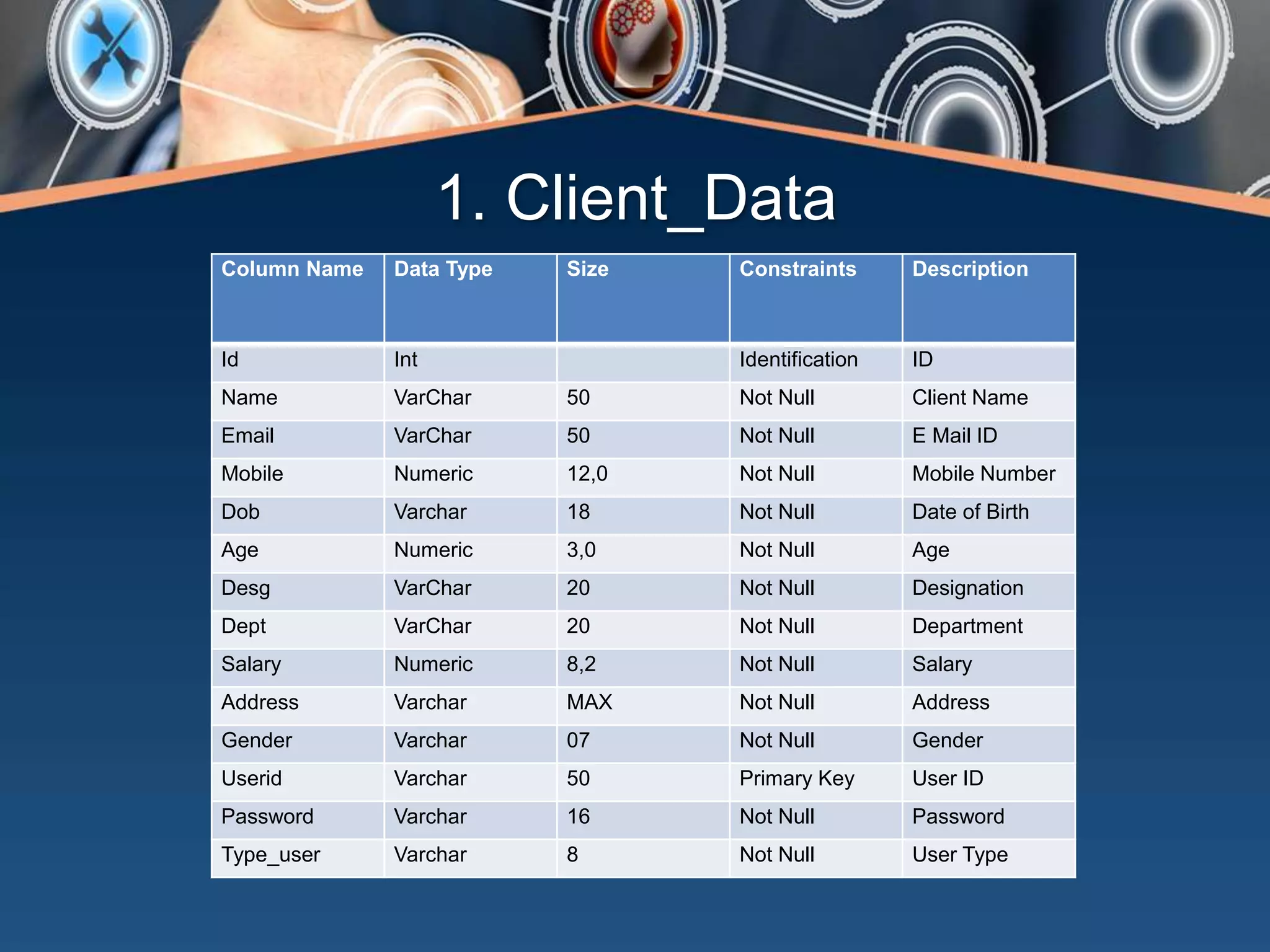 Web Based Claim Processing System | PPTX