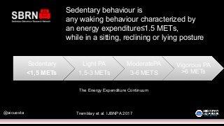 Promoting physiotherapy leadership to reduce sedentary behaviour in ...