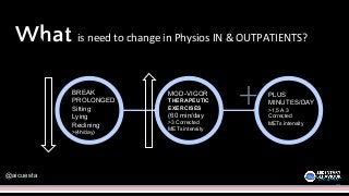 Promoting physiotherapy leadership to reduce sedentary behaviour in ...