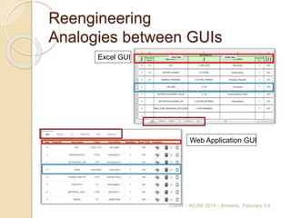 Migrating Legacy Spreadsheets-based Systems to Web MVC architecture: an Industrial Case Study | PPTX