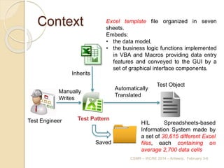 Migrating Legacy Spreadsheets-based Systems to Web MVC architecture: an ...