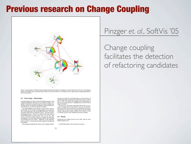 On the Relationship Between Change Coupling and Software Defects | PPT
