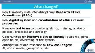 Enriching engagement with ethical review processes | PPTX