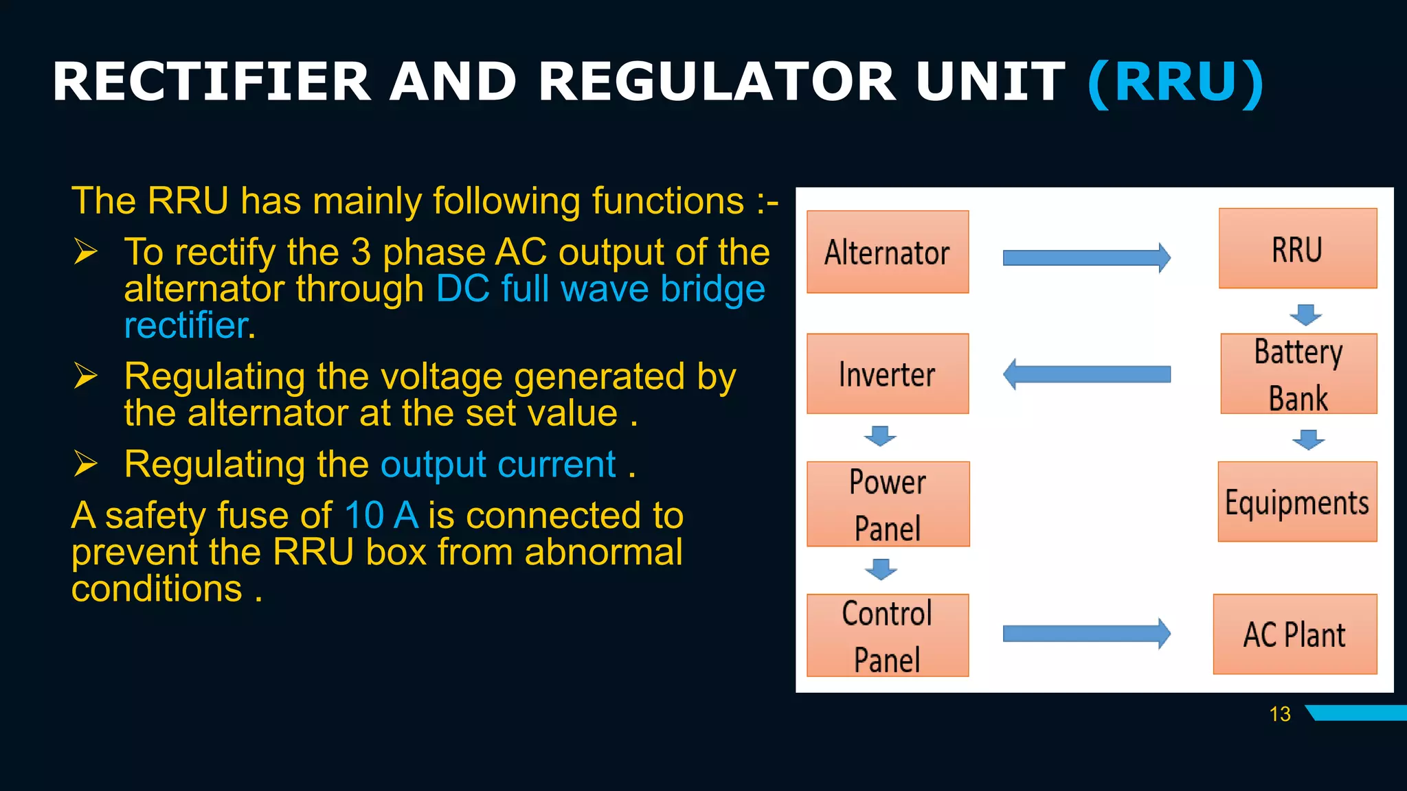 WCR Kota junction internship ppt | PPTX
