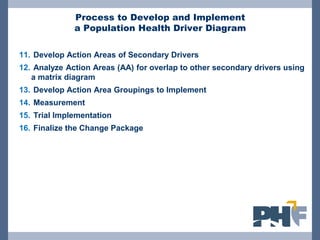 A Framework for Healthcare and Public Health Collaboration: The ...