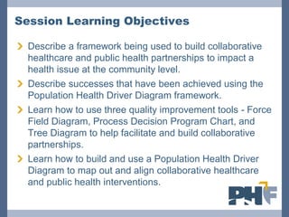 A Framework for Healthcare and Public Health Collaboration: The ...