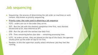 Work Center Scheduling | PPTX