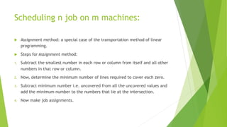 Work Center Scheduling | PPTX