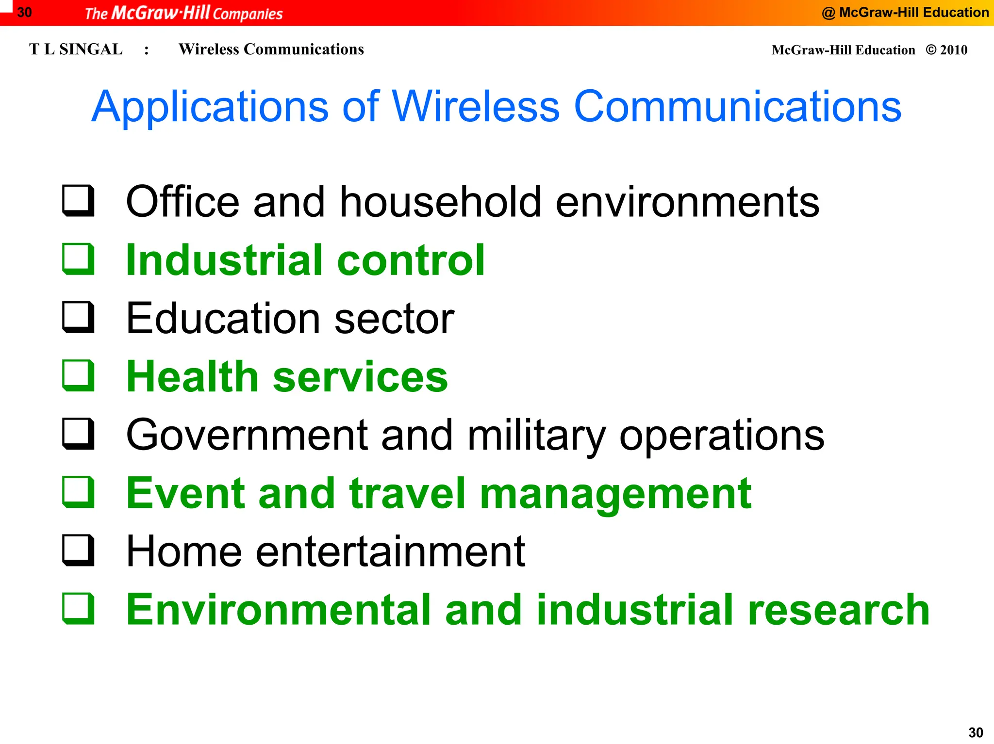 WCS wireless communication by T L Singal | PDF