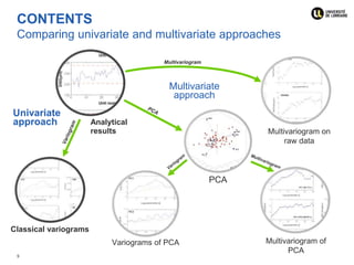 A multivariate approach for process variograms | PPT