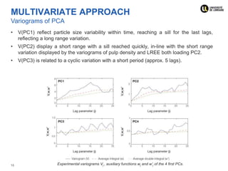 A multivariate approach for process variograms | PPT