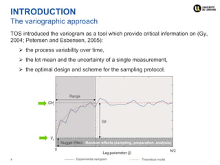A multivariate approach for process variograms | PPT