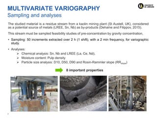 A multivariate approach for process variograms | PPT