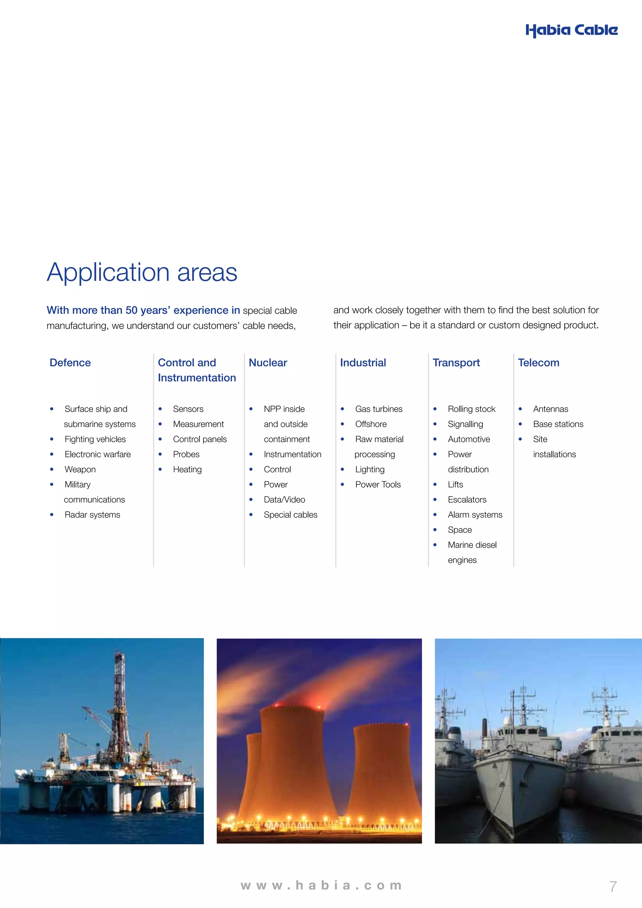 World Class Cable Solutions from Habia Cable | PDF | Manufacturing ...