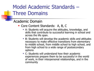 The “NEW” Wisconsin Comprehensive School Counseling Model | PPT