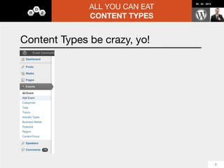 WCSF 2012 - All You Can Eat Content Types | PPT