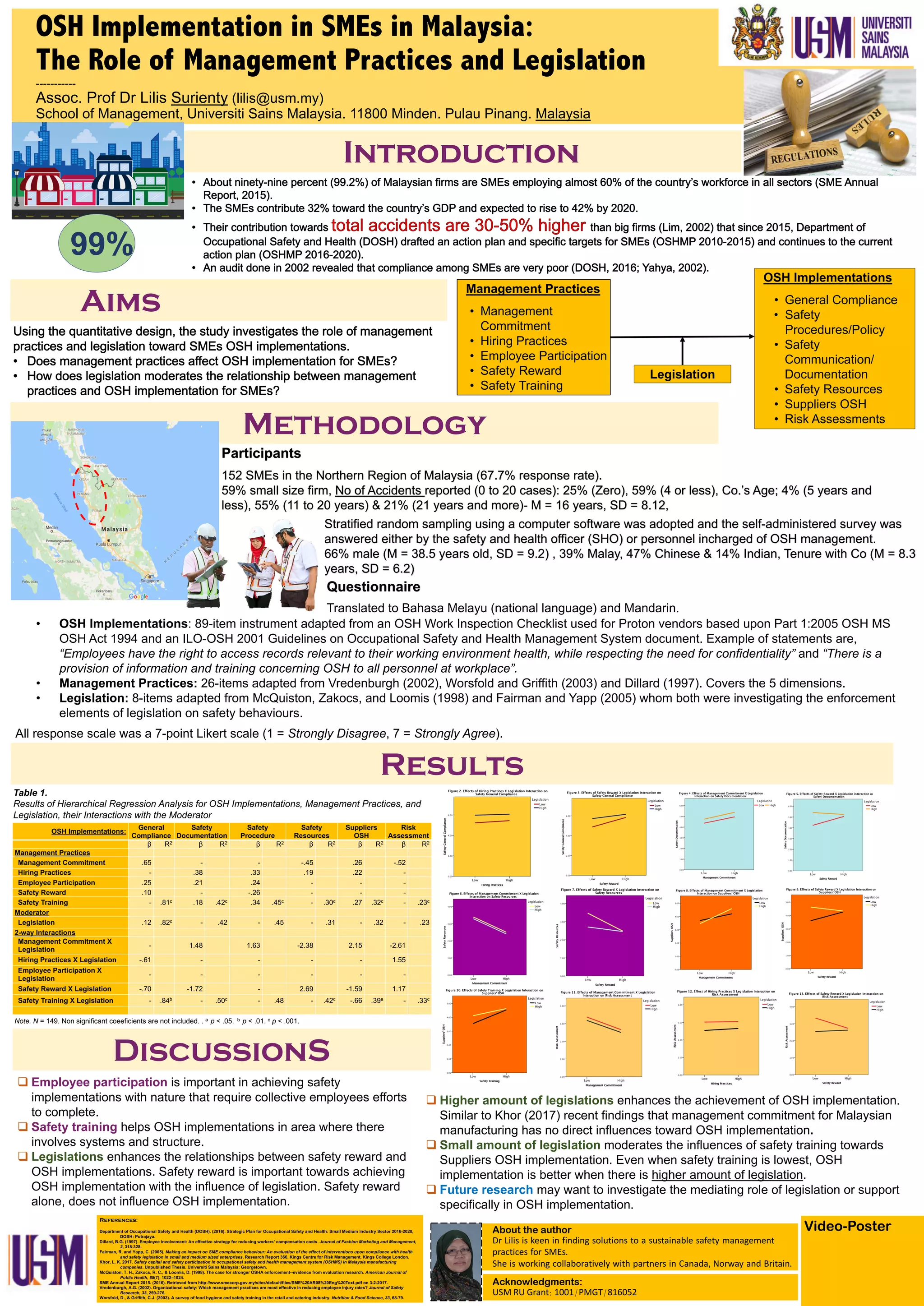XXI World Congress Safety and Health at Work: OSH Implementation in SMEs in Malaysia: The Role ...