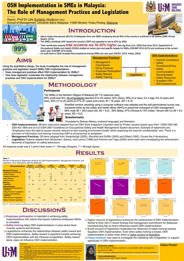 WCSH2017 Poster SMEs and OSHMS | PDF