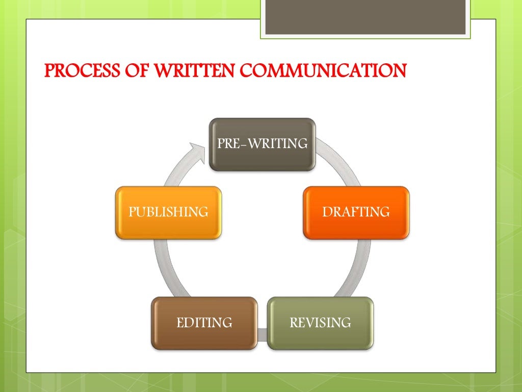 Written Communication written-communication