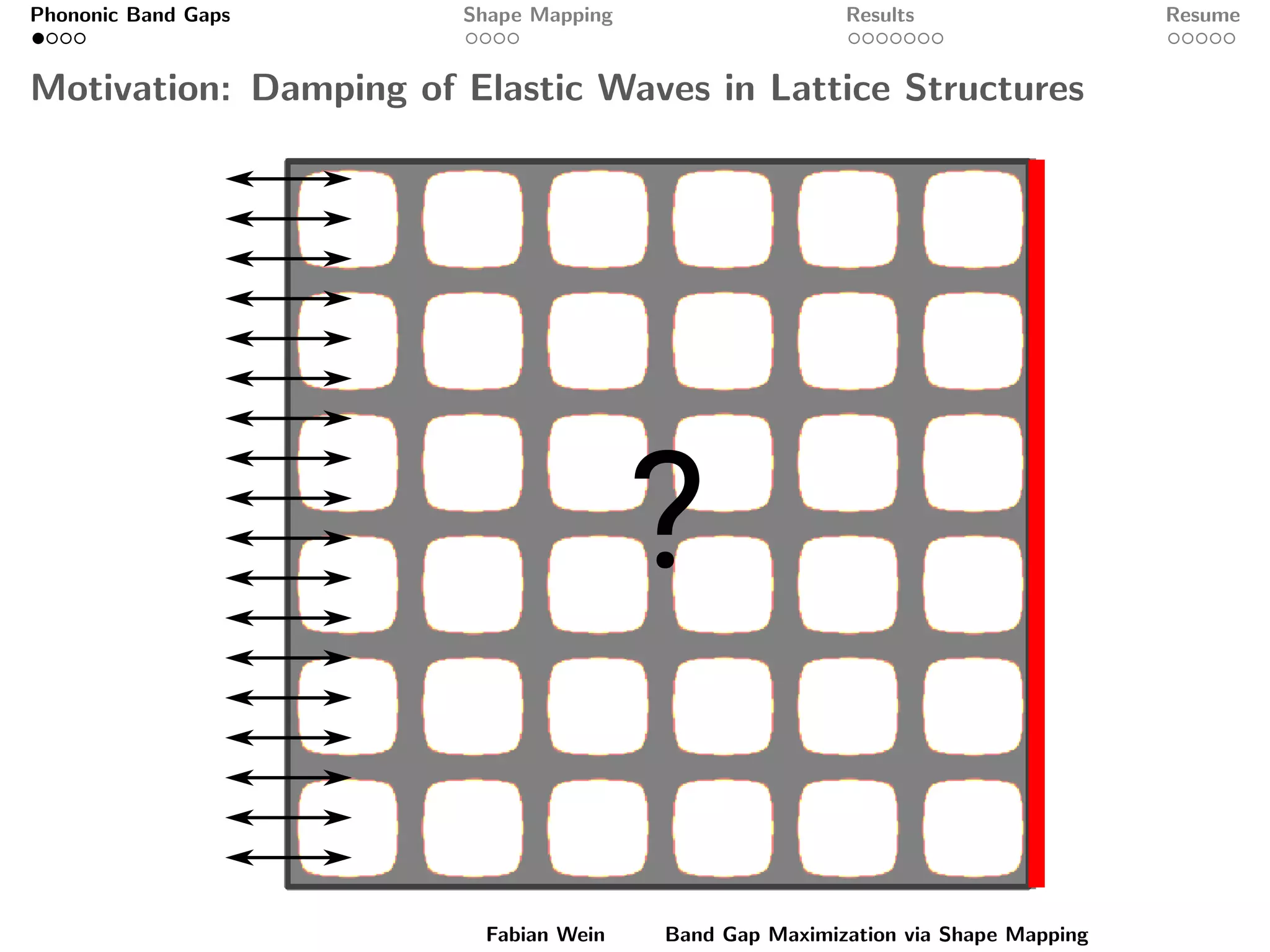 Parametric Shape Optimization Of Lattice Structures For Phononic Band Gaps Ppt