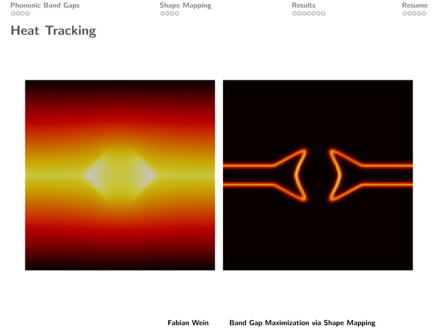 Parametric Shape Optimization Of Lattice Structures For Phononic Band Gaps Ppt