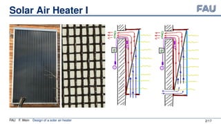 Design of a solar air heater using feature-mapping methods | PPT