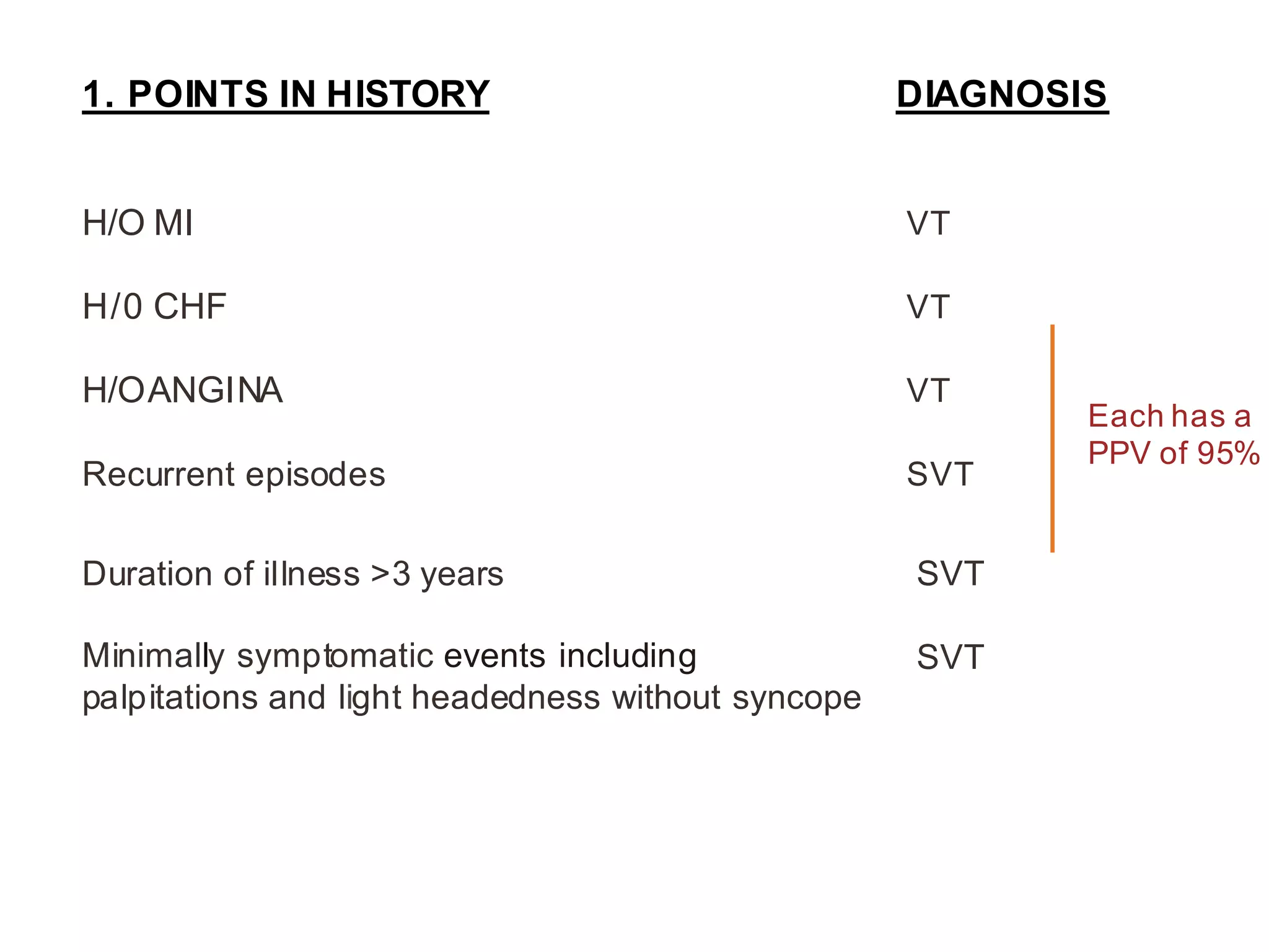 Wide QRS Complex Tachycardia (VT vs SVT) | PPTX