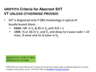 Wide QRS Complex Tachycardia (VT vs SVT) | PPTX