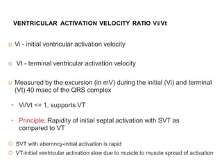 Wide QRS Complex Tachycardia (VT vs SVT) | PPTX