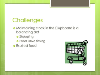 Wctc campus-cupboard | PPT