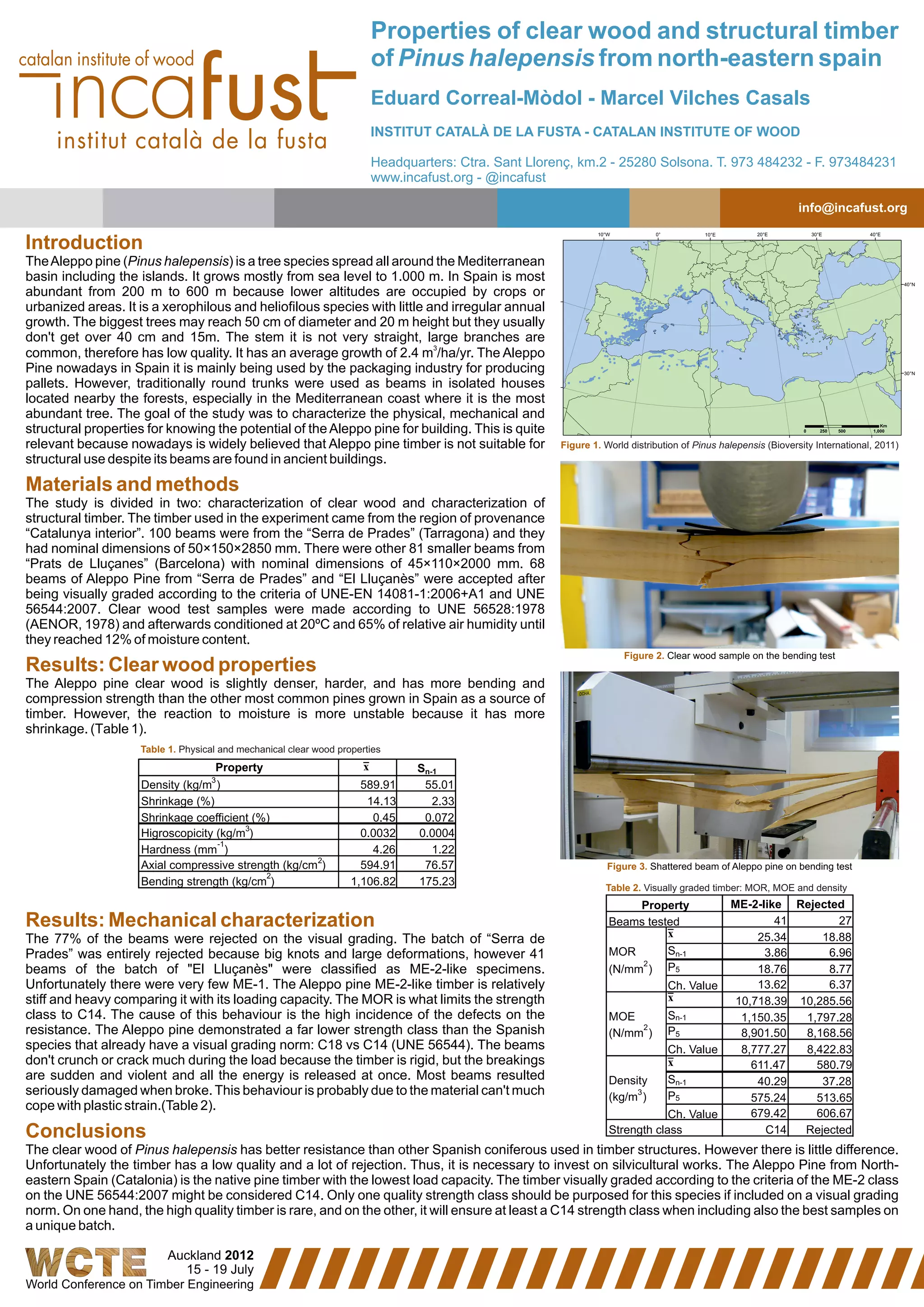 Properties of clear wood and structural timber of Pinus halepensis ...