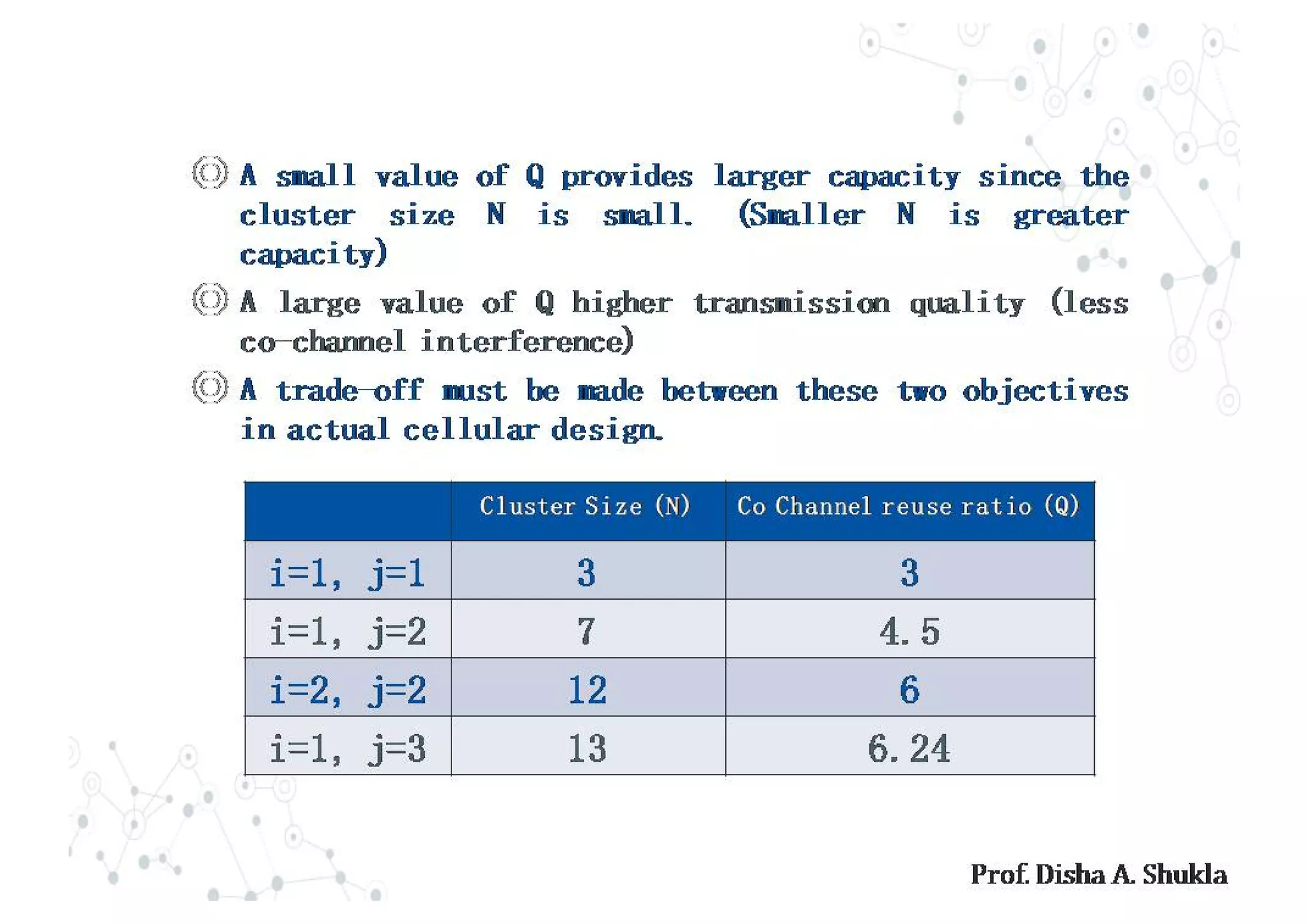 Wc the cellular concept system design fundamentals | PDF