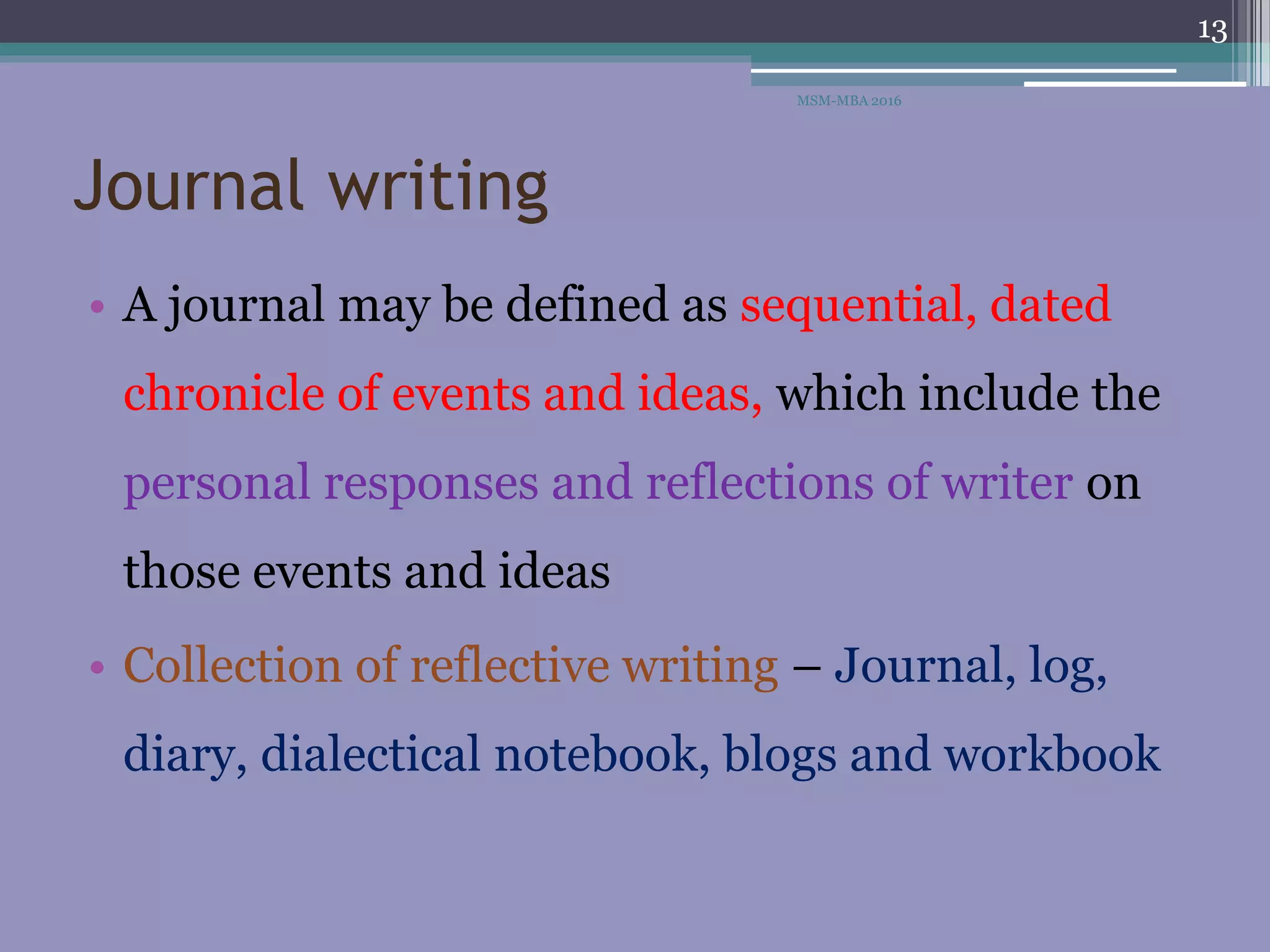 Written Communication unit 1 Personal Communication | PPT