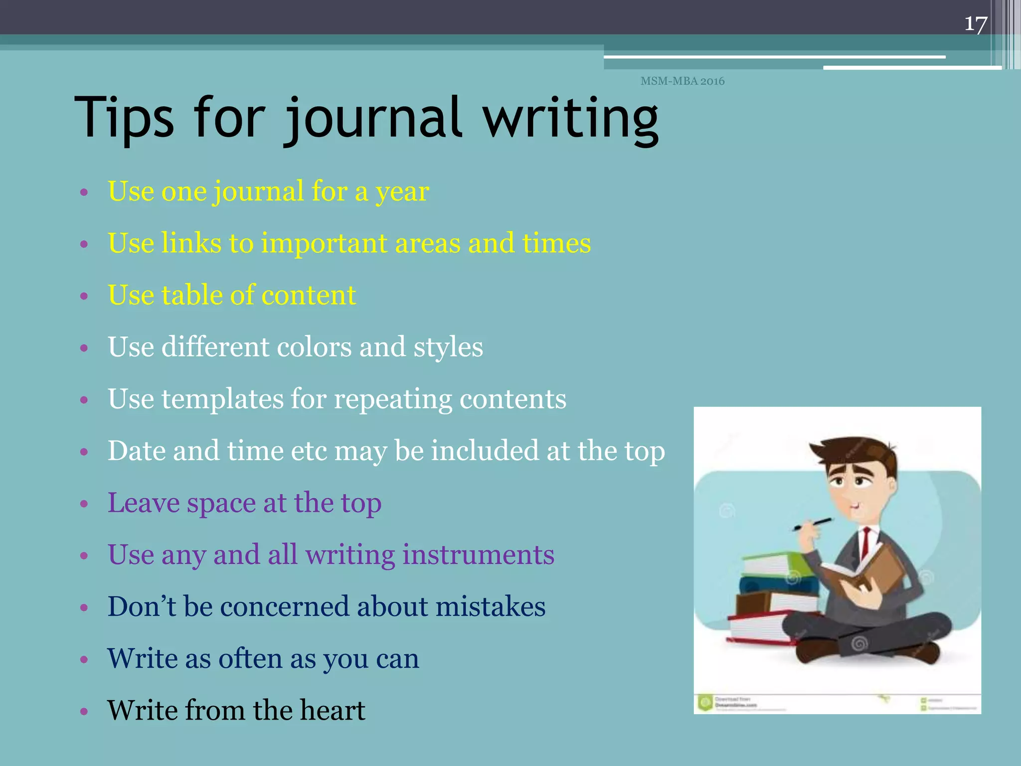 Written Communication unit 1 Personal Communication | PPT