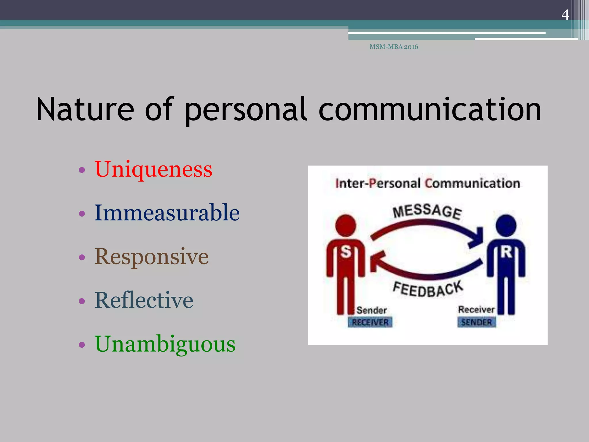 Written Communication unit 1 Personal Communication | PPT
