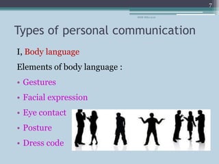 Written Communication unit 1 Personal Communication | PPTX