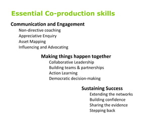 Co-production: What, why and how | PPT