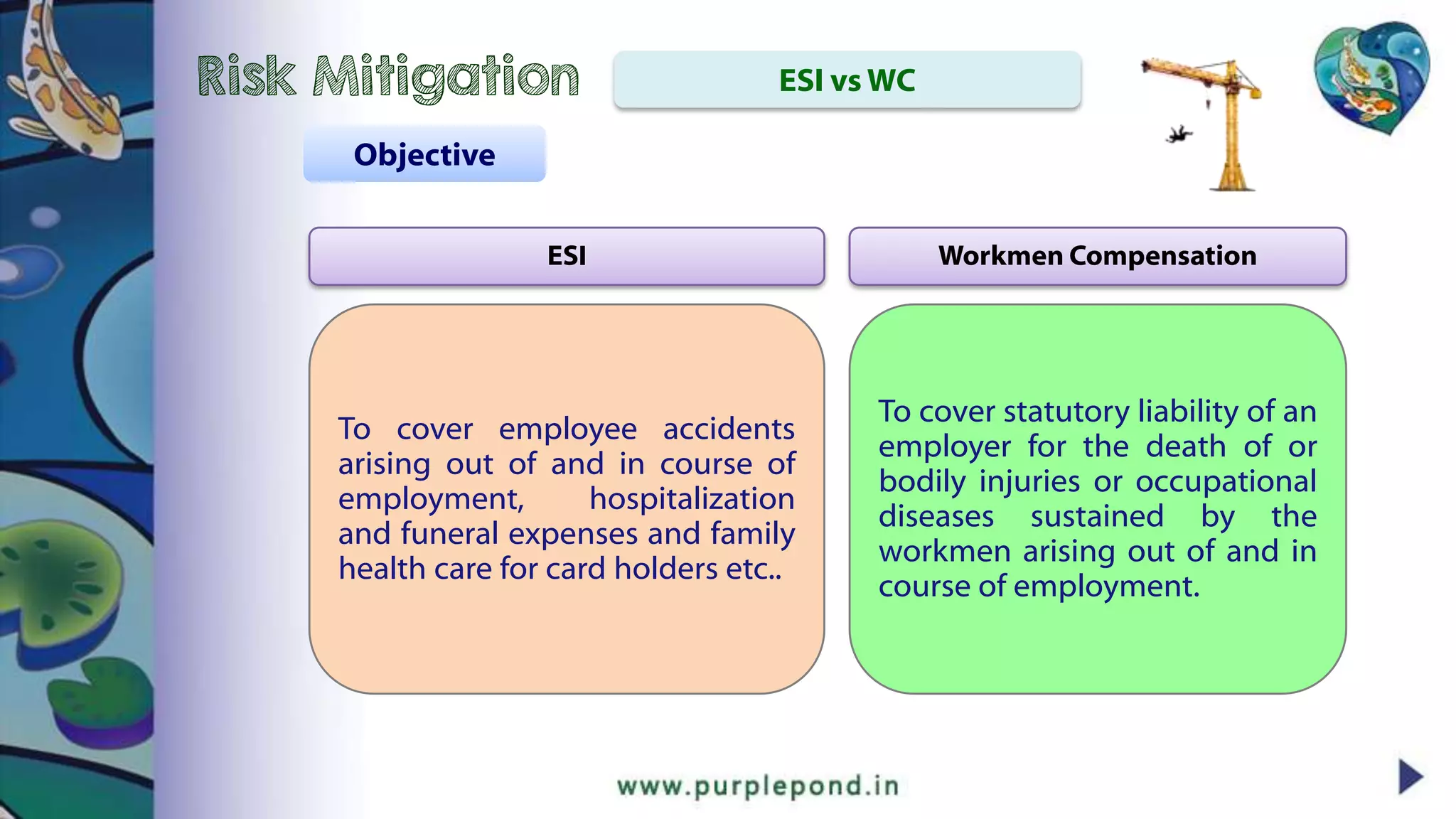 Workmen Compensation vs ESI | PDF